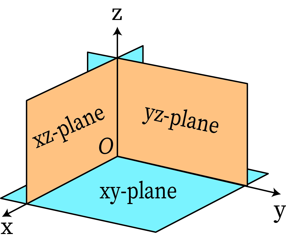 XZ Plane Bartleby