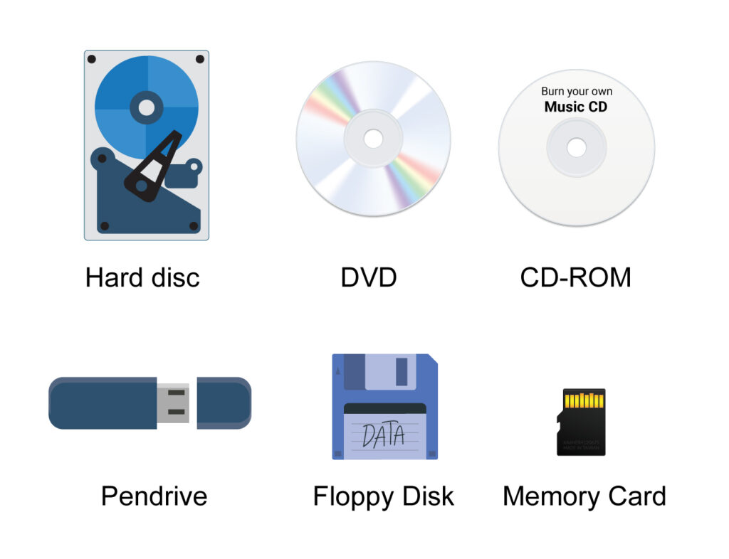 Storage Devices Bartleby
