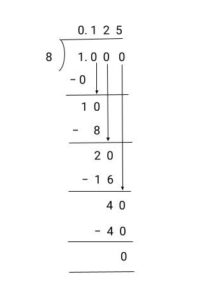 How Do You Write 1/8 as a Percent? | Free Expert Q&A | bartleby