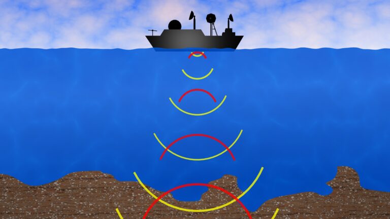 What is Sonar? | Free Expert Q&A | bartleby
