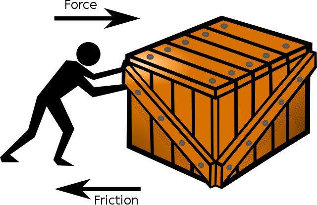 State the Definition of Friction | Free Expert Q&A | bartleby
