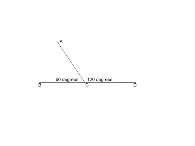 Define a Linear Pair of Angles | Free Expert Q&A | bartleby